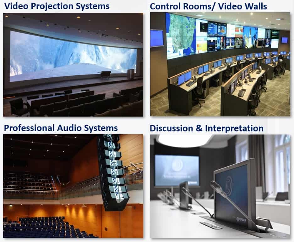 AV System Integrators UAE | Audio Visual Company in Dubai | ELV-Hub